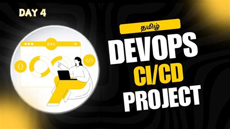 DevOps CI CD Project Automating Spring Boot Build With Jenkins Maven