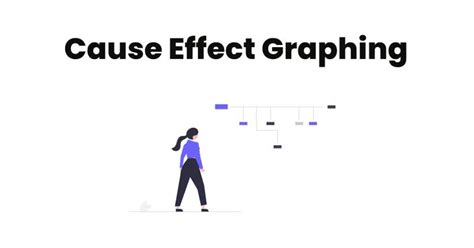 Mihai Cristian Făgădău On Linkedin Functional Testing Cause Effect Graphing