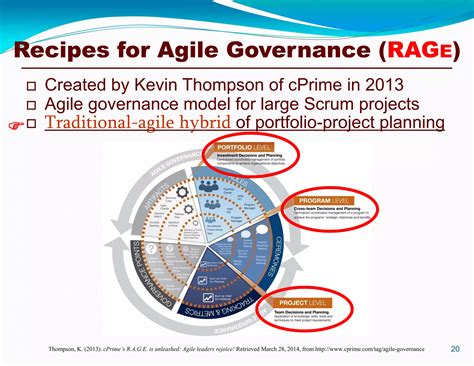 Scaled Agile Framework Safe 45 Tutorial Ppt Scaled Agile Framework Safe 45 Tutorial Ppt