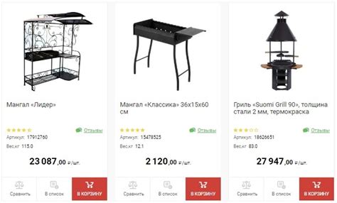 Купить мангал в Леруа Мерлен цены и фото, мангал с крышей распродажа ...