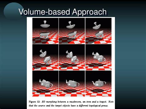 Ppt 3d Object Morphing Powerpoint Presentation Free Download Id4366096