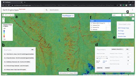 Nhess Relations Application Of Flood Risk Modelling In A Web Based
