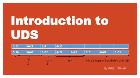 Introduction To Uds Over Can Uds Service Pptx