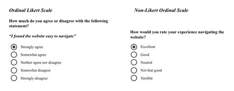 Types Of Rating Scales In Quantitative Research