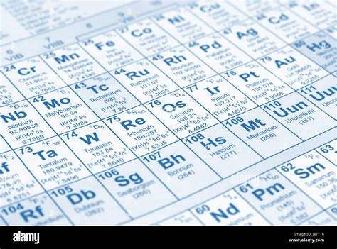 Blue Experiment Colour Science Atom Element Symbols Period Chemistry Stock Photo Alamy