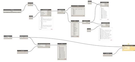 Compare Excel Values And Revit Parameter Write From Excel To Revit Dynamo