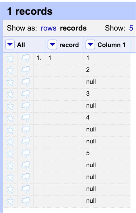 Openrefine Fill Between Cells But Not At The End Of The List Stack