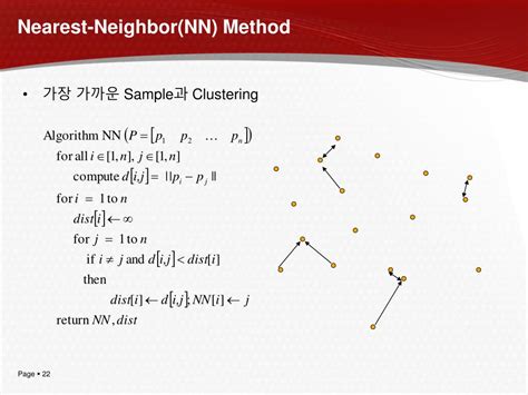 Ppt Graph Degree Linkage Eccv12 Agglomerative Clustering On