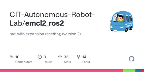 GitHub CIT Autonomous Robot Lab Emcl Ros Mcl With Expansion Resetting Version