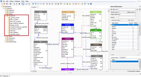 How To List Procedures In Postgresql Database Softbuilder Blog