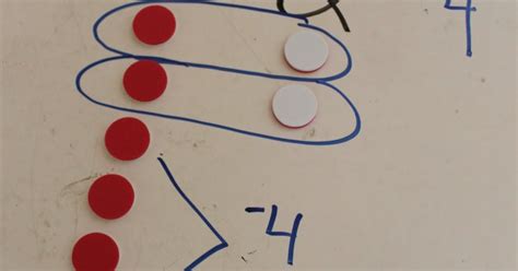 teaching how to find the sum of positive and negative integers can be a