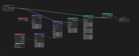 Moving An Object In Camera Space With Geometry Nodes Modeling Blender Artists Community