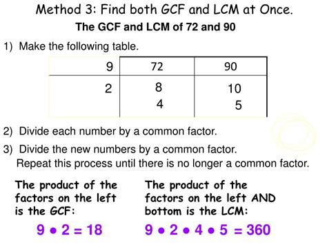 ppt prime factorization greatest common factor and least common
