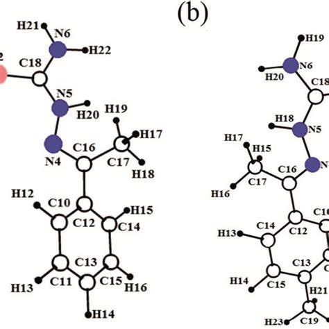 Optimized Geometries Of The Copper I Complexes 1 A And 2 B Download Scientific Diagram