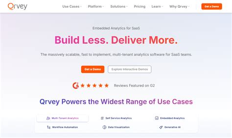 13 Best Embedded Analytics Tools For 2025