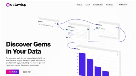 Datawisp Closes 3 6M Seed Round Citybiz Datawisp Closes 3 6M Seed Round Citybiz