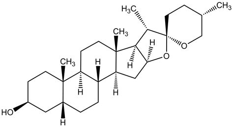 Sarsasapogenin Phyproof® Reference Substance Phytolab