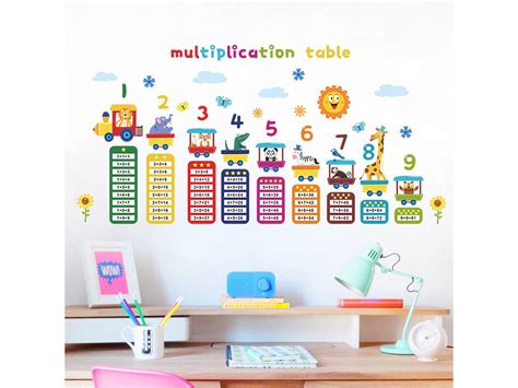 Sticker Educativ Tabla înmulţirii Decor Pentru Sala De Clasă Multicolor