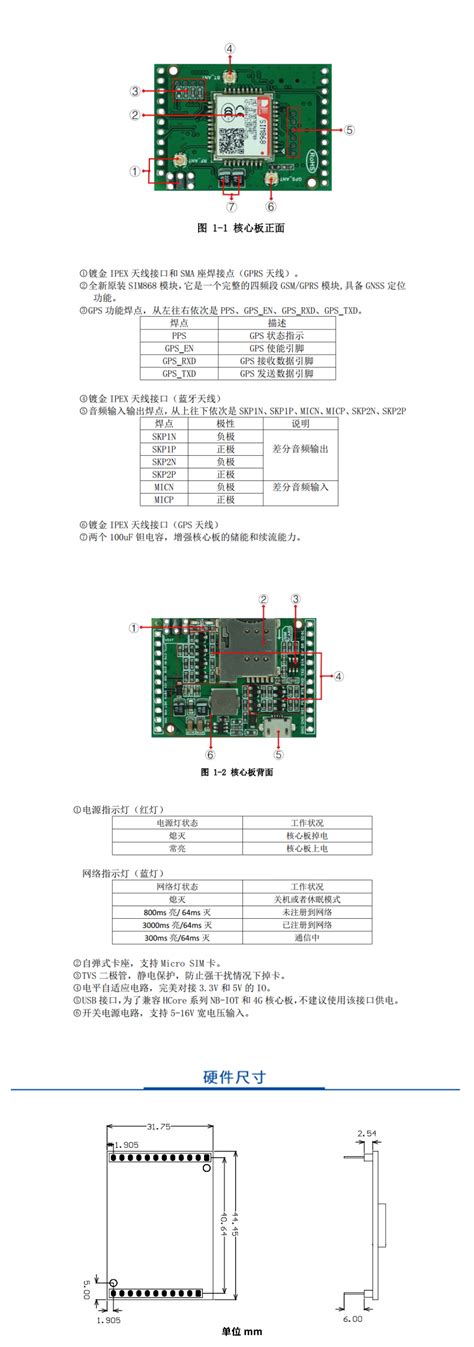 Sim868模块 Gprsgps蓝牙 Gsm Sim868开发板 定位数据模块 阿里巴巴