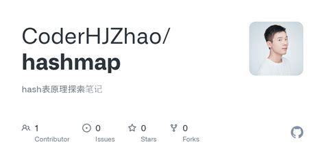 Github Coderhjzhao Hashmap Hash