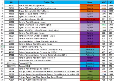 Sort By Color In Excel Examples How To Sort Data With Color