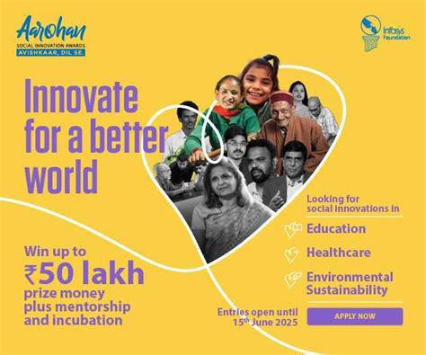 Ever Wondered What The Numbers Of A Pincode Mean Heres The Answer