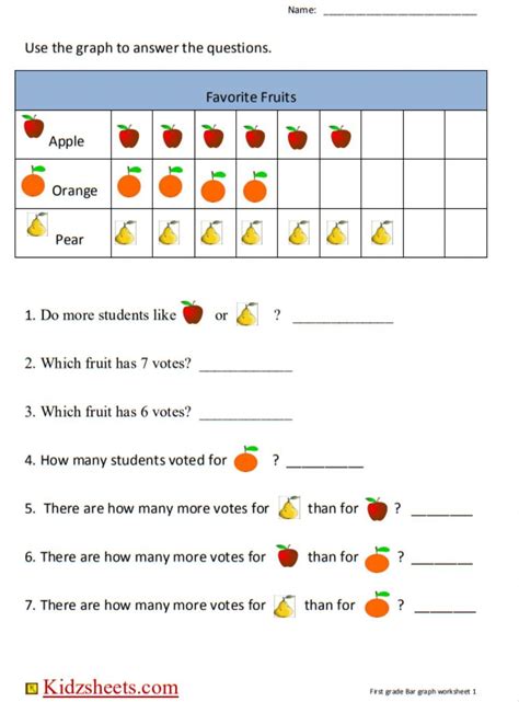 Apple And Orange Picture Graph Worksheet For Grade 1