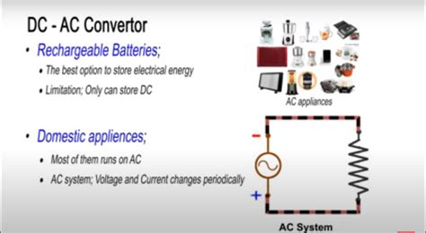 Ac To Dc And Dc To Ac Converter