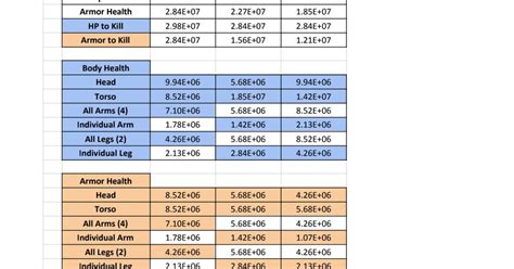 Raid Detection System 1163 Survival Rtechnicalminecraft