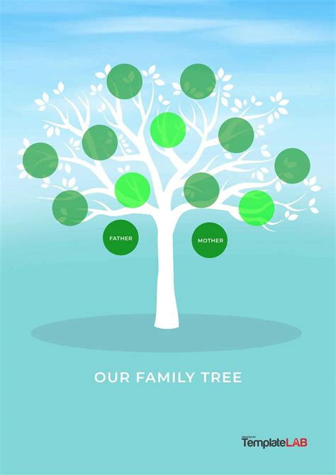 Free Genogram Templates Symbols ᐅ Templatelab Inside Genogram Template For Word