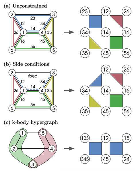Parityos Compiler Parityqc
