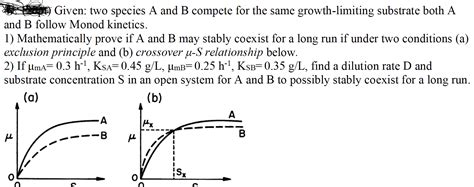 A Given Two Species A And B Compete For The Same