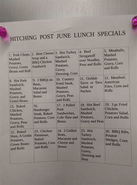 Menu At Hitching Post Pub And Bar Arvilla
