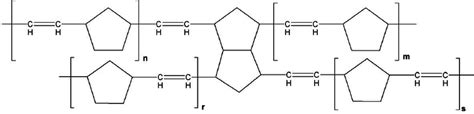 Chemical Structure Of A Non Polar Polynorbornene Monolith Download