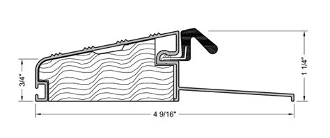 Outswing Thresholds Dlp Pressrite