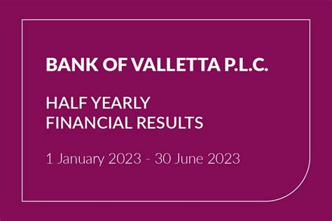 Simon Azzopardi On Linkedin Results