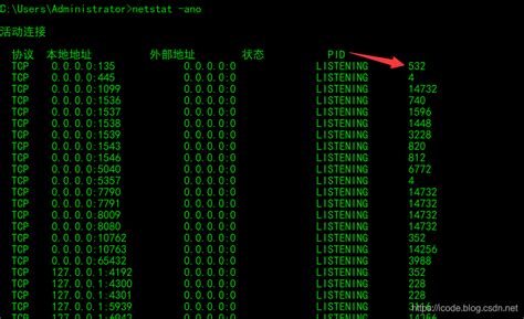 8080 端口被占用的解决方法 Netstat Ano；taskkill （命令行）netstat Ano Findstr 8080 Csdn博客