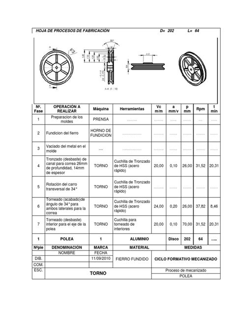 Hoja De Procesos 1 Pdf Fundición Metalurgia Aluminio