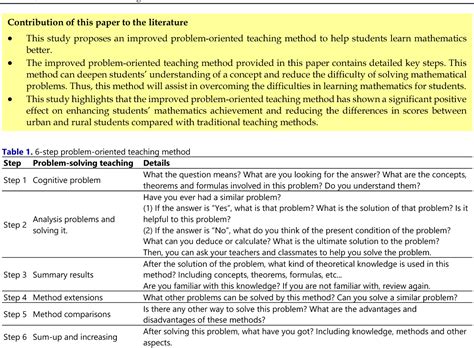 Table 1 From The Effect Of A Problem Oriented Teaching Method On