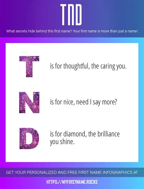 Tnd First Name Personality And Popularity