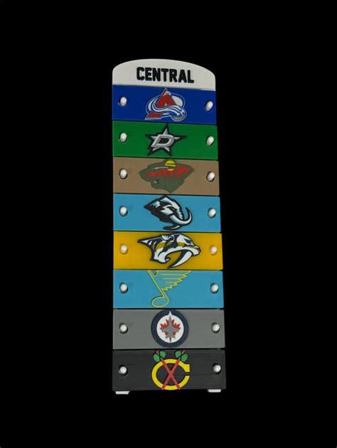 Clasificación De La Nhl División Central Modelo De Impresión 3d Gratuito Makerworld