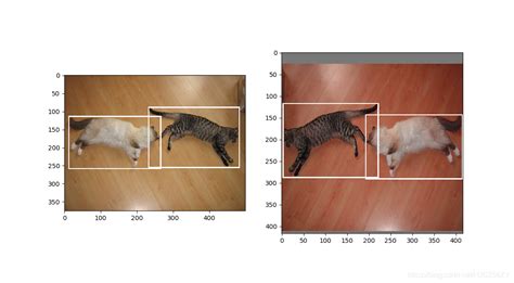 Python 中plt 使用subplot 在一张画布同时画多张图subplotarg1arg2中arg1表示在水平方向画图的数量arg2表示在垂直方向画图 Csdn博客