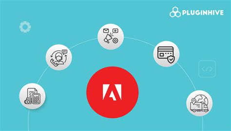 Magento Archives Pluginhive