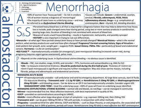 Menorrhagia
