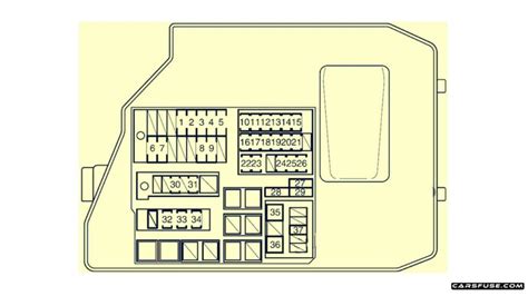 2009 2014 Toyota Matrix E140 Fuse Box Diagram