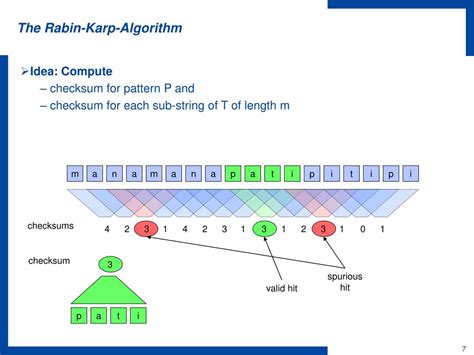 Ppt String Matching Algorithms Powerpoint Presentation Free Download Id 6343364