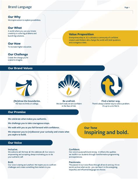 Vividfront Projects Jcu Boler Entrepreneurship