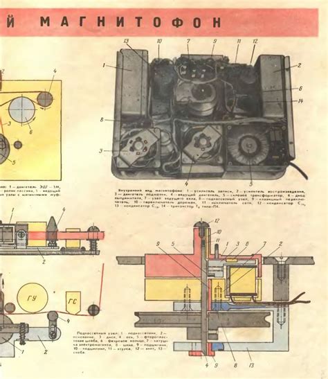 Radio Soviet Vintage Magazine 19649 Interesting Magazine Radio Electronics
