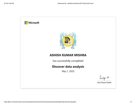 Dataanalysis Microsoft Powerbi Datavisualization