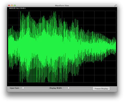 Download Audio Waveform Analysis